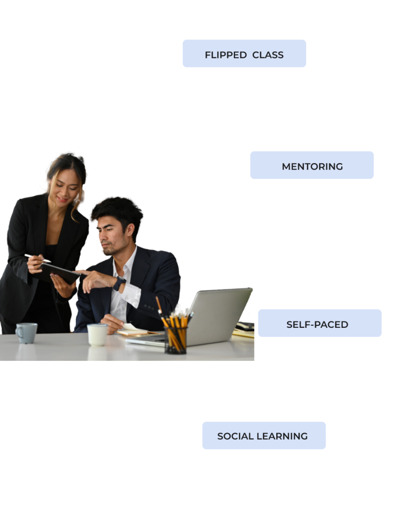 Contextualized Workplace Learning